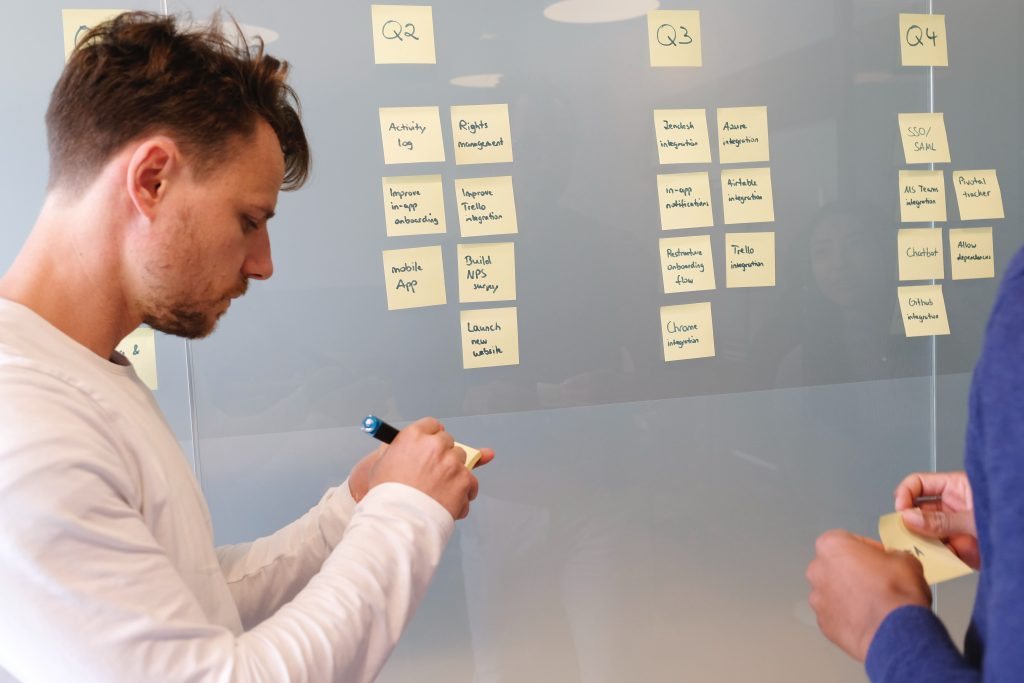 What Does a Project Coordinator Do: Duties, Onus & More