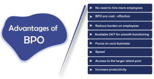 The Definition of Business Process Outsourcing